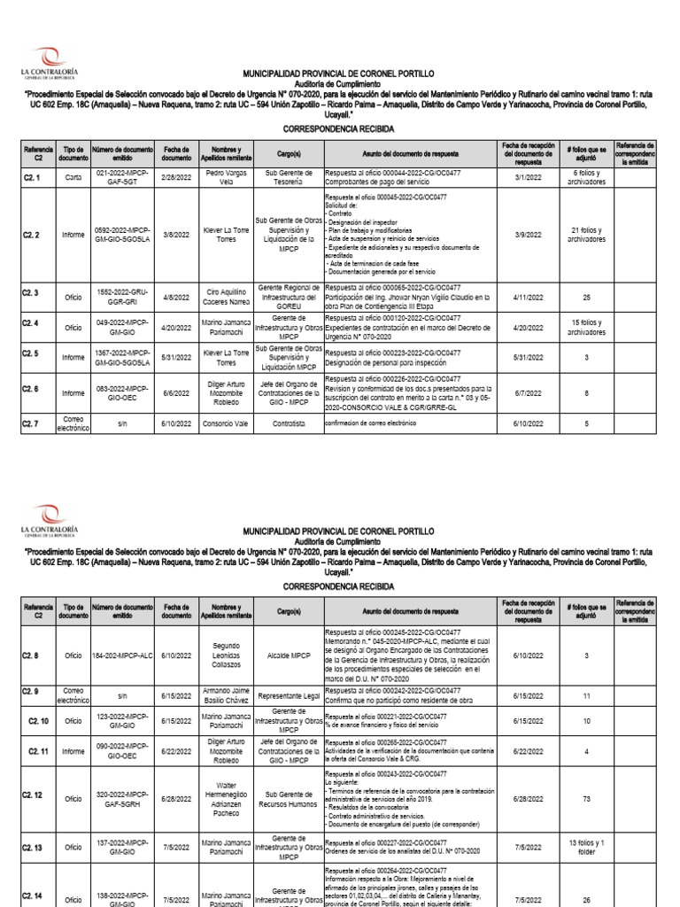 Correspondencia Recibida C2 | PDF