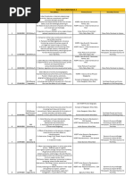 MSP 2024-25 Schedule and Guidelines Final | PDF | Governance | Economy ...