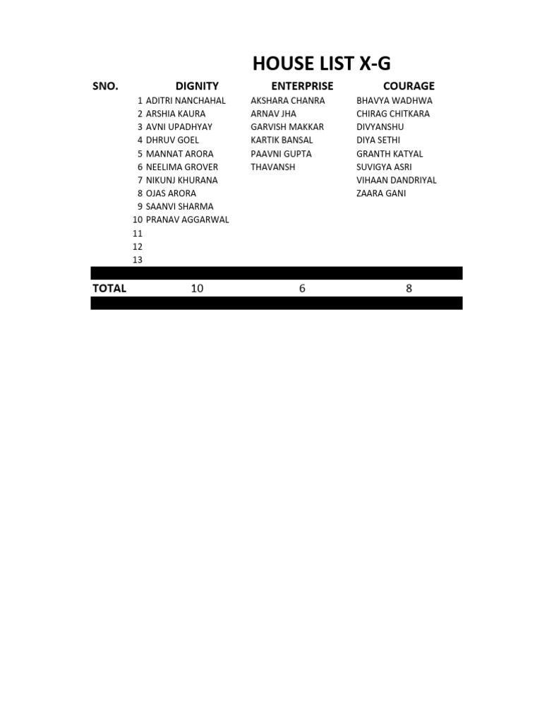 HOUSE LIST X-G | PDF