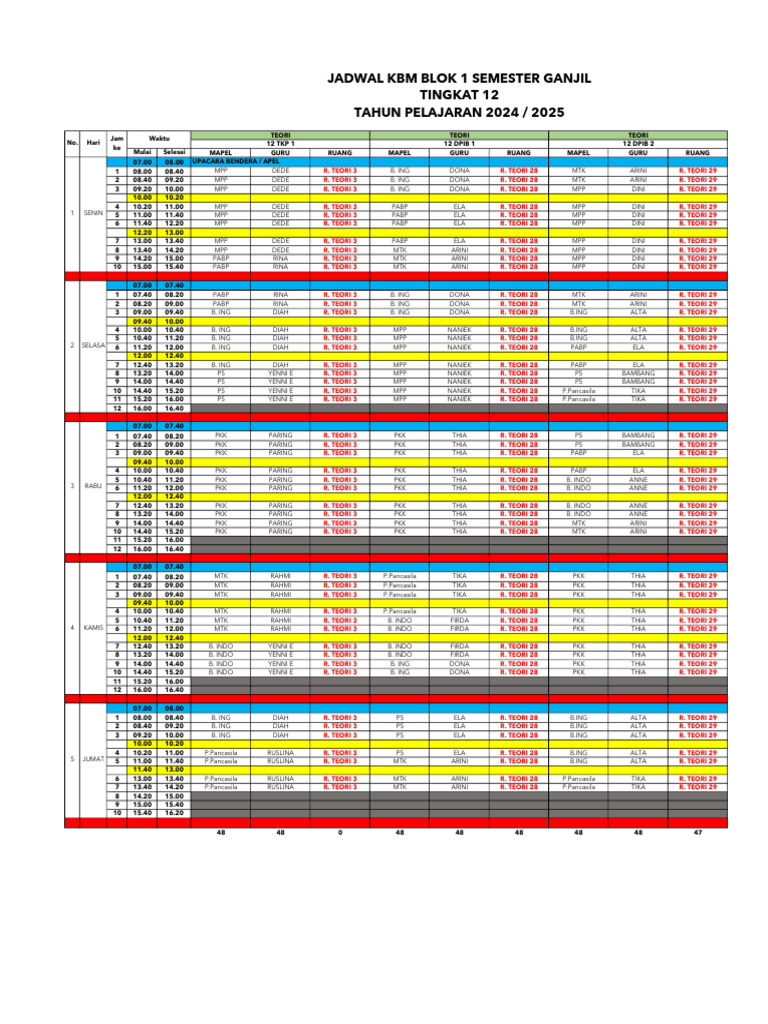 7 - Jadwal KBM 20242025 - Blok 1 - Tingkat 12 | PDF
