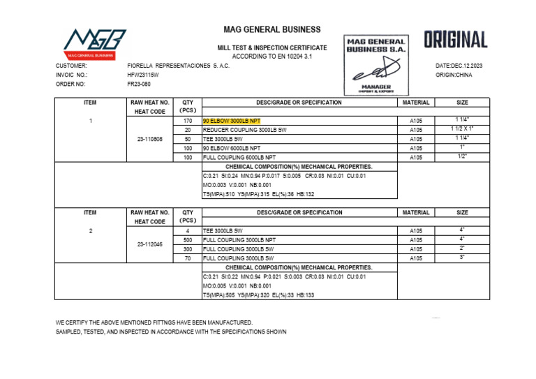 Codo 1 1 4 Pdf Materials Physical Sciences