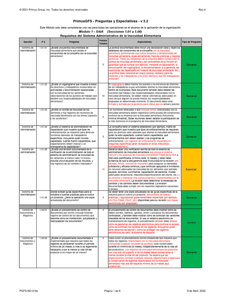 PGFS ND 018s R4 PrimusGFS v3.2 Questions Expectations Spanish MOD1 ...