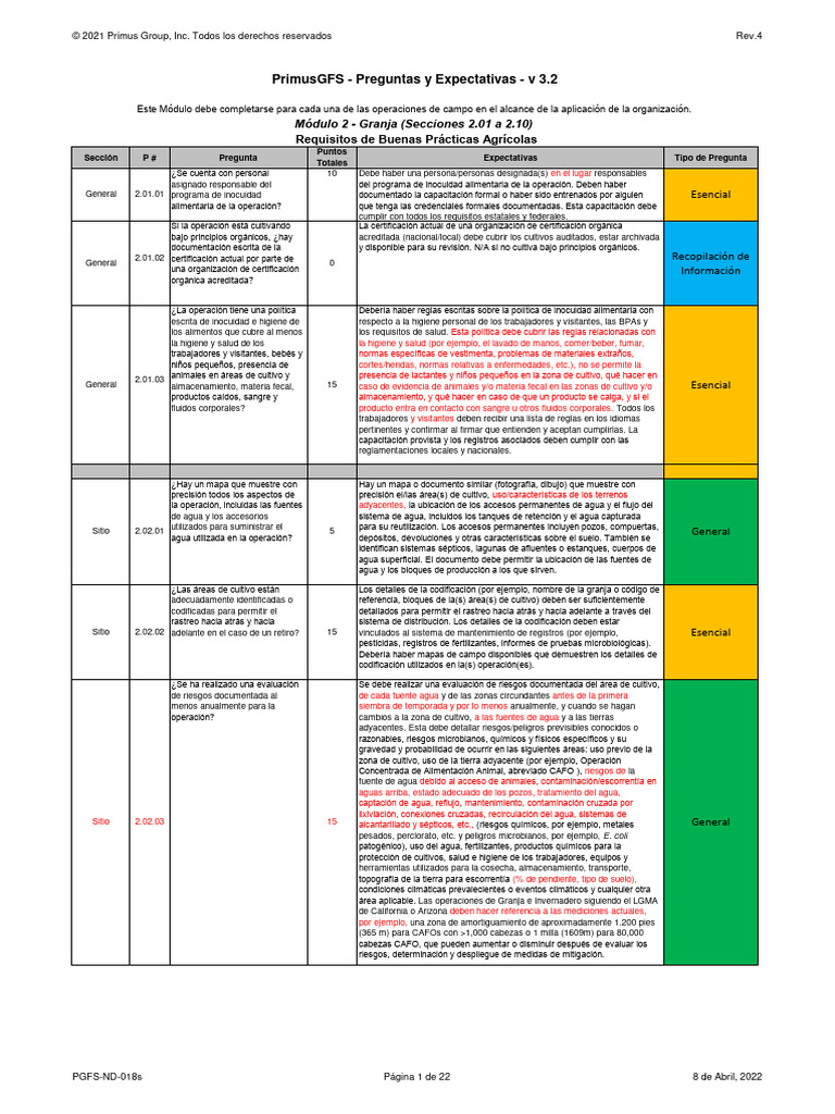 PGFS ND 018s R4 PrimusGFS v3.2 Questions Expectations Spanish MOD2 ...