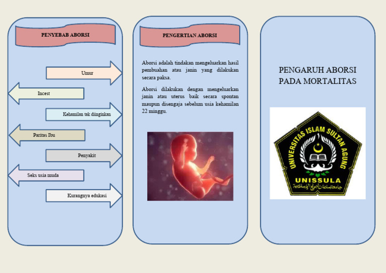 bahan leaflet 1 | PDF