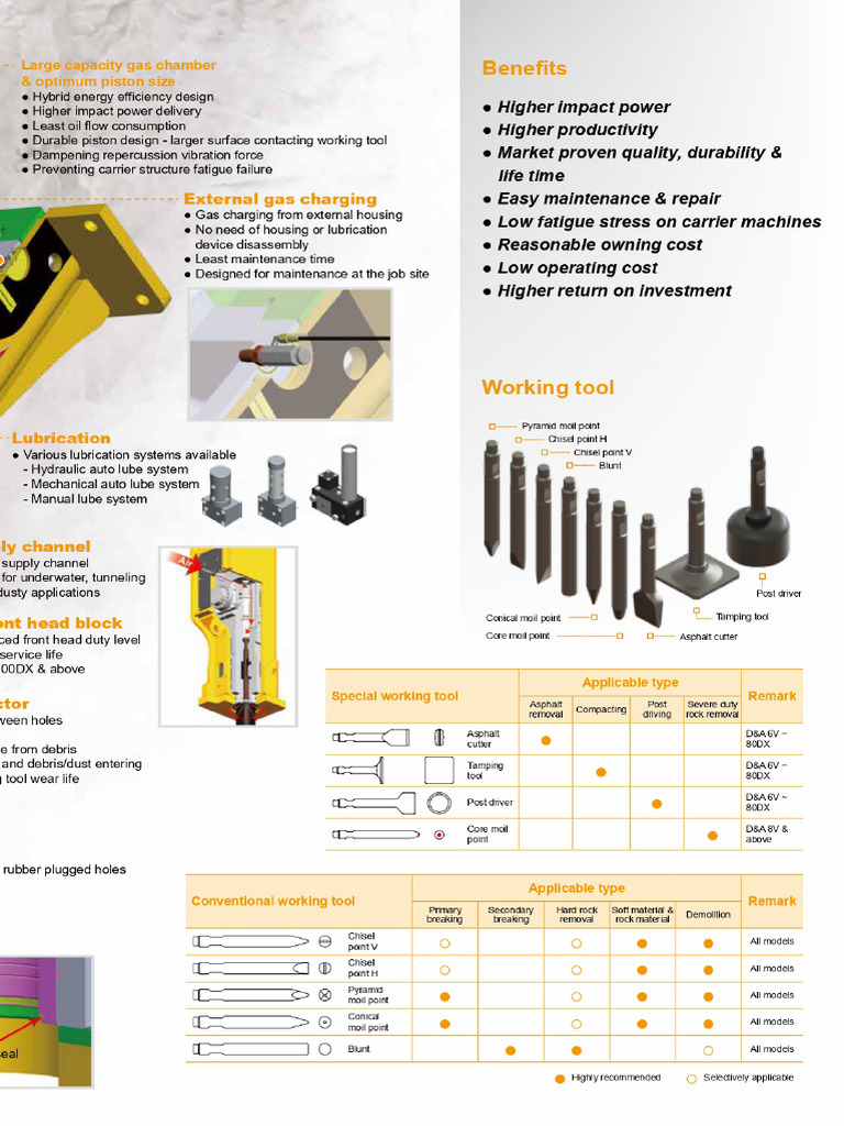Breaker 2022 - DA - Product - Guide - Terbaru ( - p3 | PDF