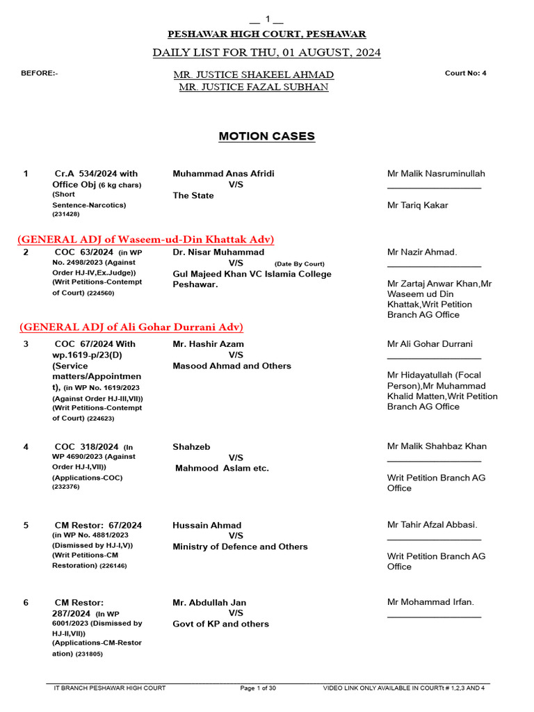 Peshawar High Court Case List | PDF | Pakistan | Government Of Pakistan