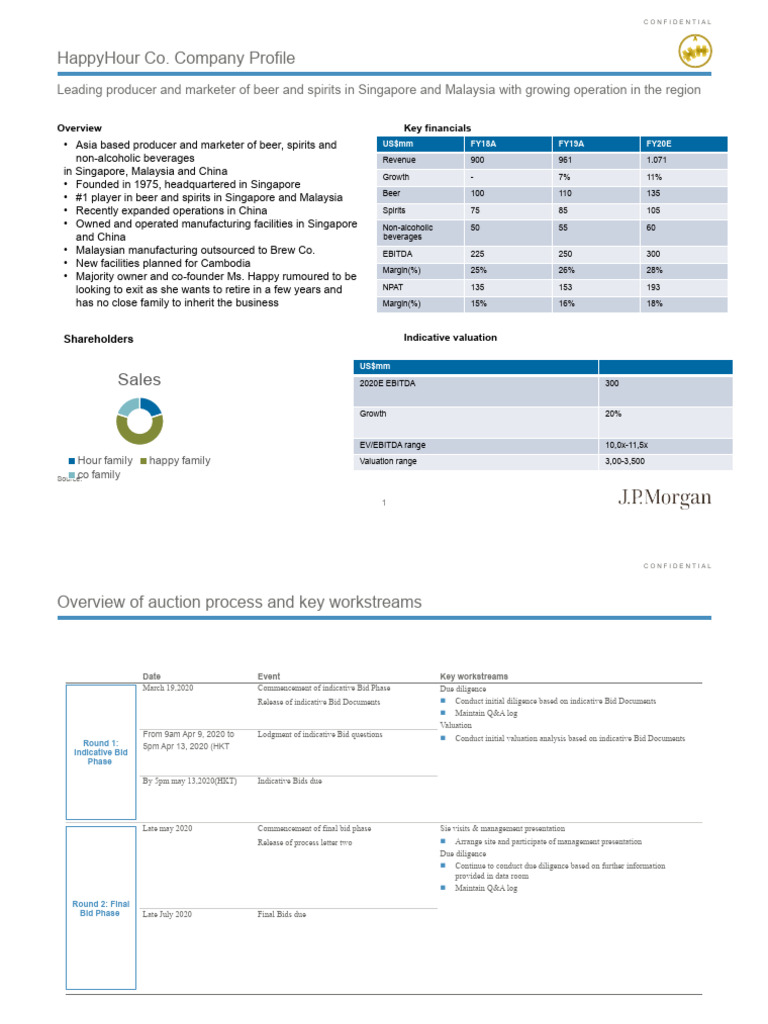 Task 2 Template | PDF | Business