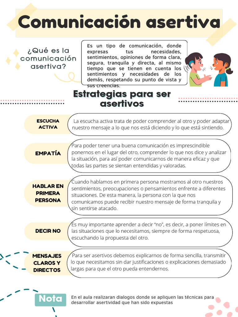 Comunicación Asertiva | PDF