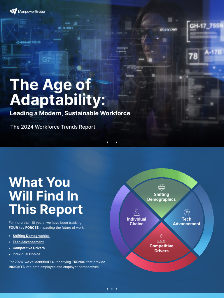 MPG 2024 Age of Adaptability Trends Report | PDF | Diversity (Business ...