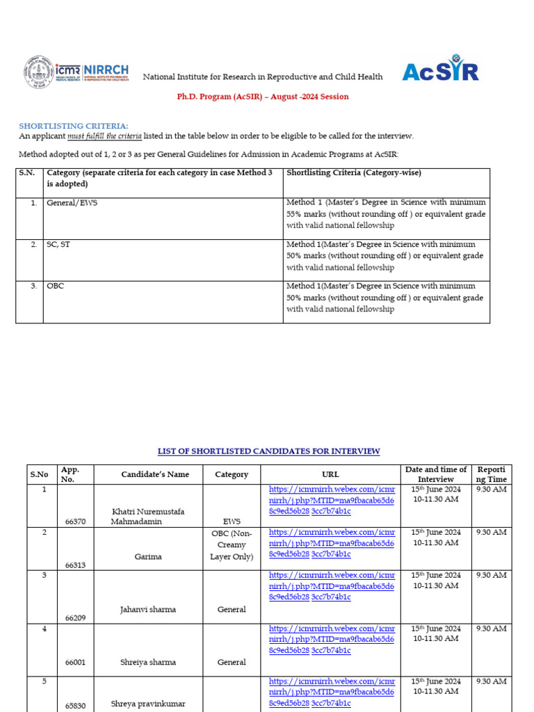 ICMR NIRRCH Shortlist Template Final 17th May Modified | PDF