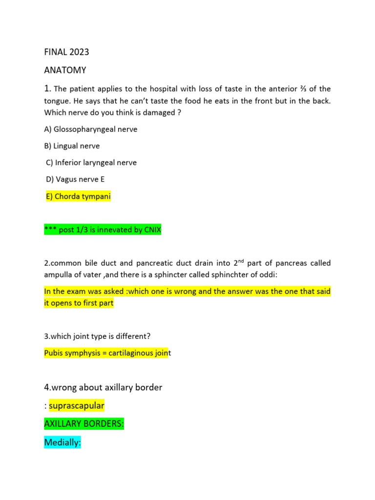 Final 2023 | PDF | Cortisol | Adrenocorticotropic Hormone