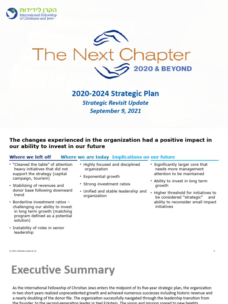 MASTER DOC - 2020-24 IFCJ Strategic Plan (Revisit Update) | PDF ...