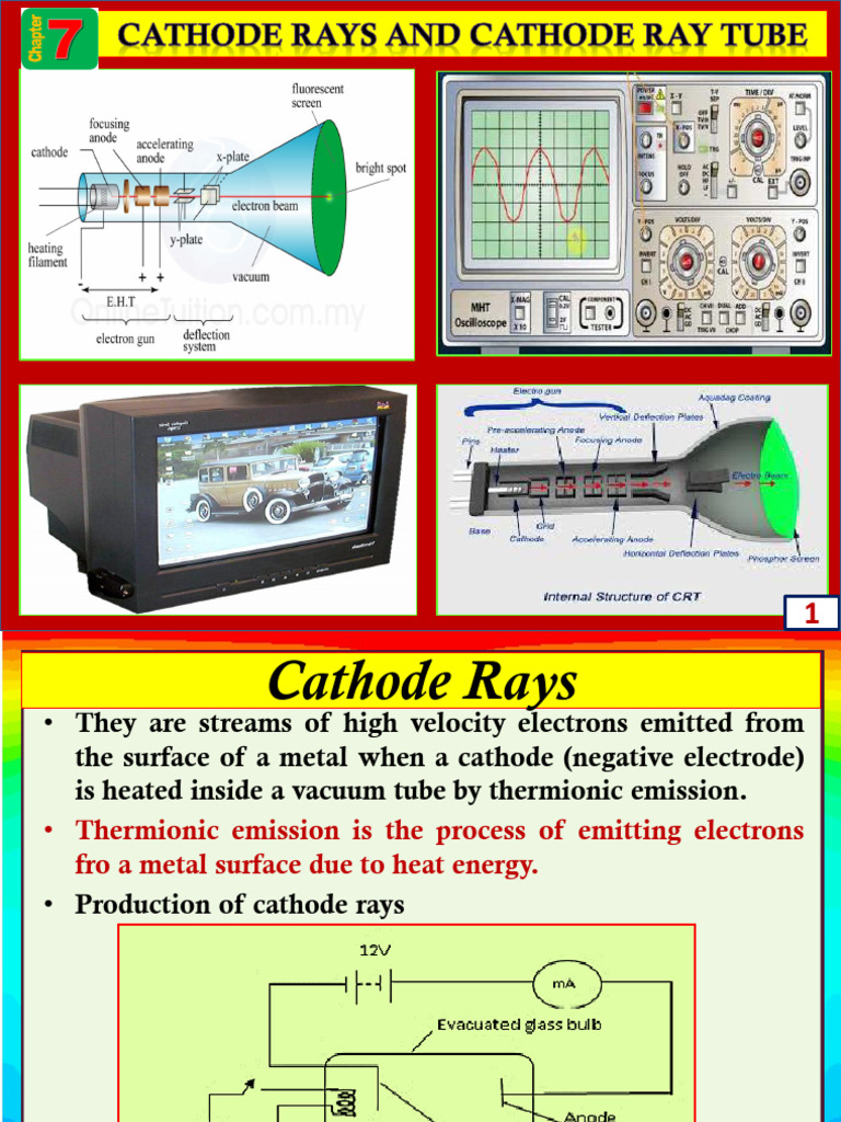 Cathode Rays and Cathode Rays Ascilloscope | PDF | Vacuum Tube | Cathode
