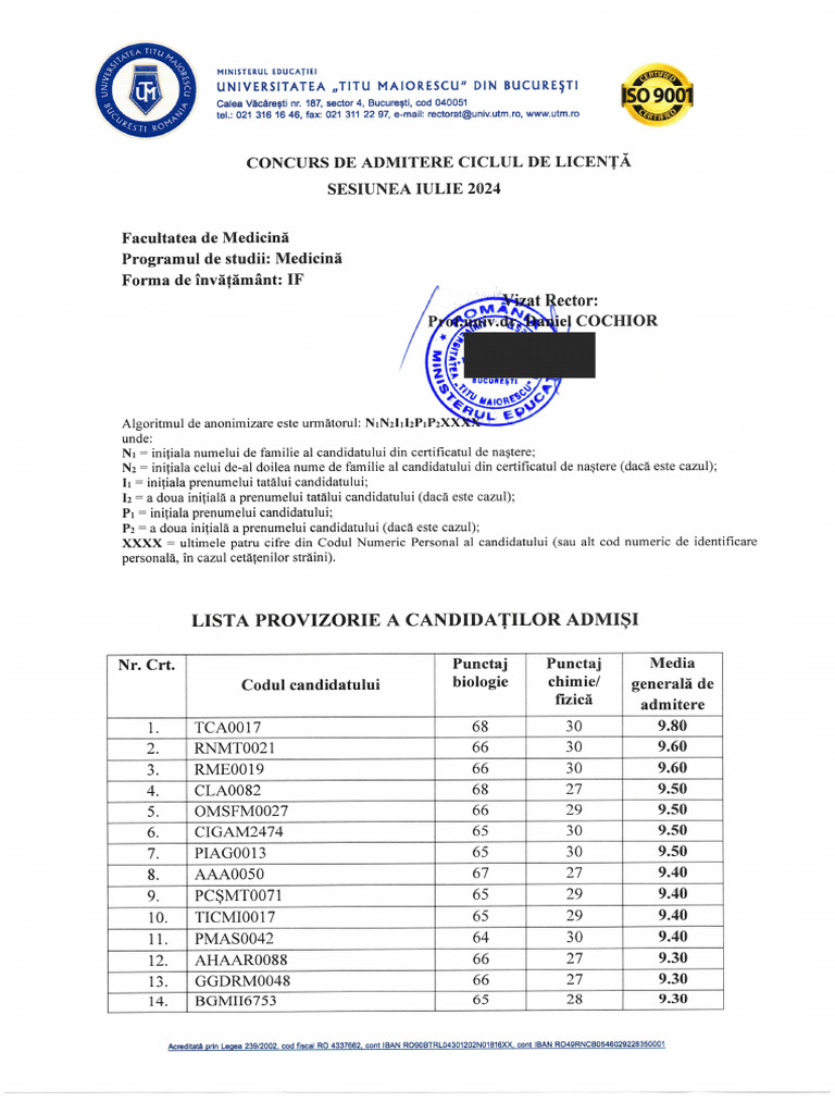 Rezultate Provizorii Admisi Medicina | PDF