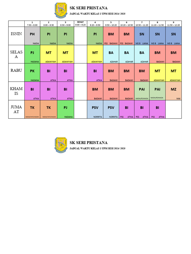RAISHA Jadual Kelas 1 UPM | PDF