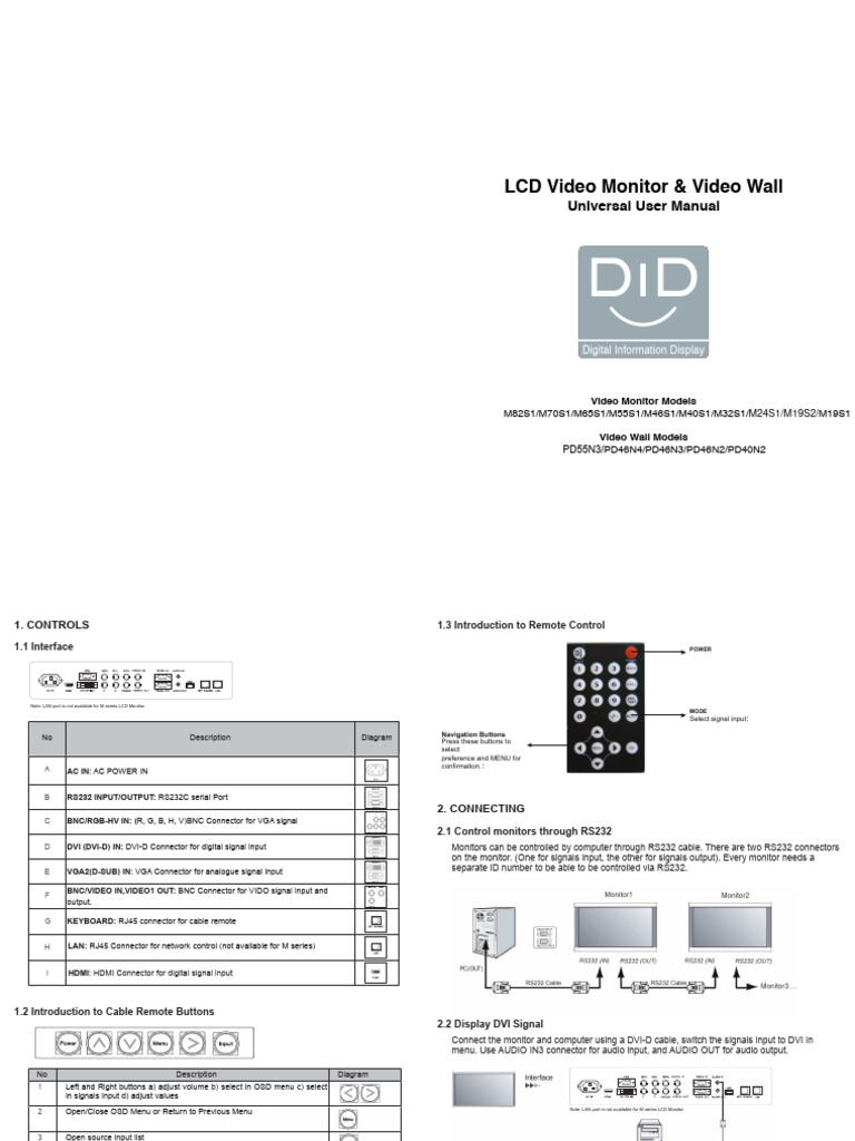 Uv Monitor Manual | PDF | Display Resolution | Computer Monitor