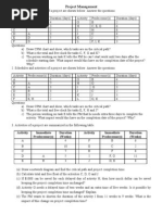 Example of Network Diagram Questions | PDF | Analysis | Applied Mathematics