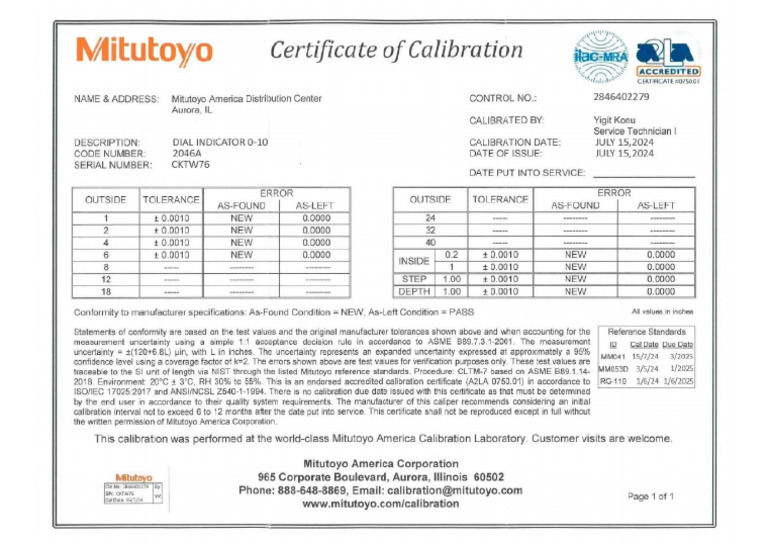 Certificado Calibración 2046a CKTW76 | PDF