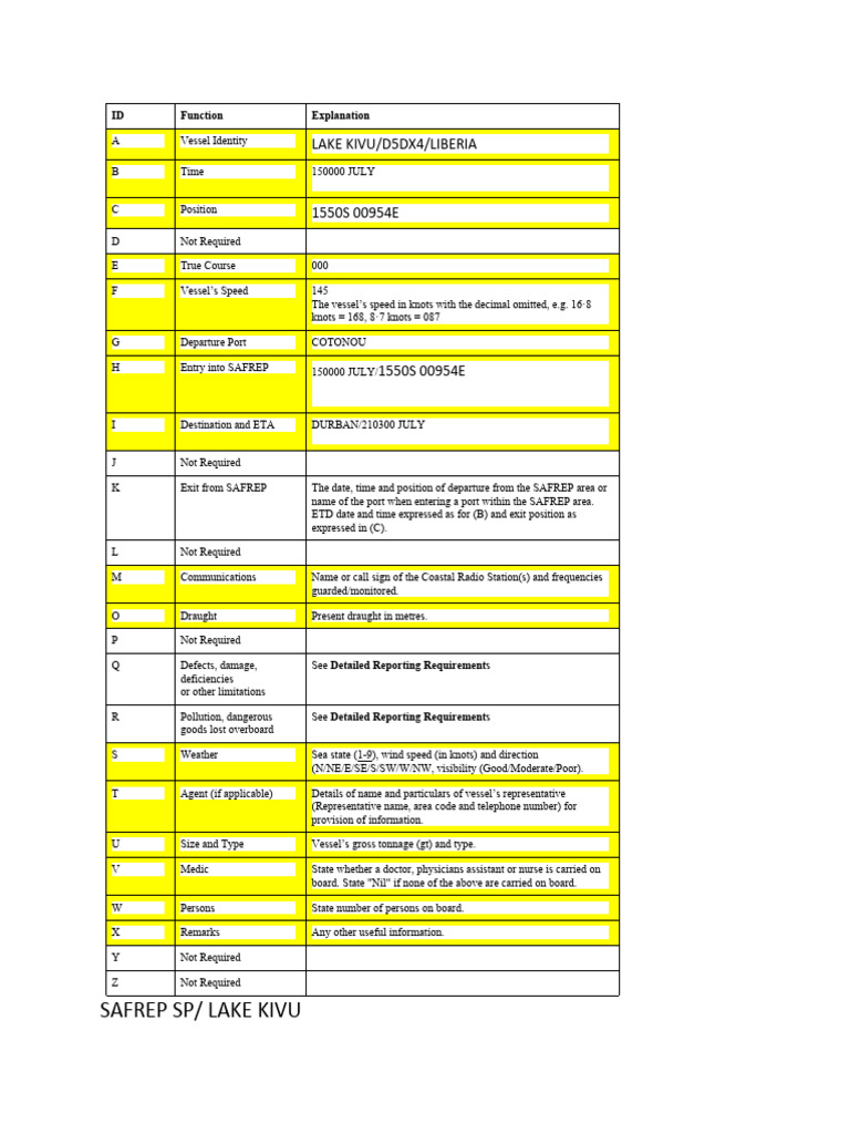 SAFREP | PDF | Telecommunications