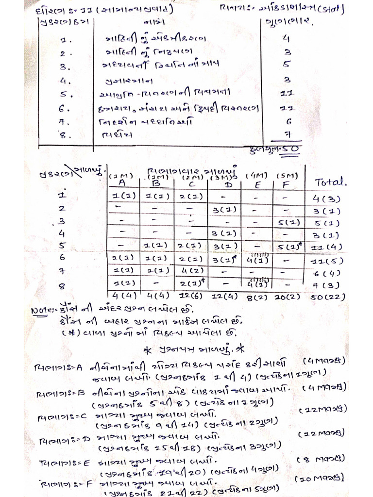 STD 11 Stat (Second Test) | PDF