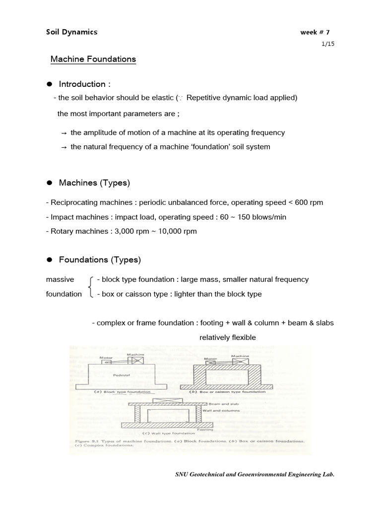 Machine Foundations Z: Soil Dynamics | PDF | Physical Phenomena | Physical Sciences