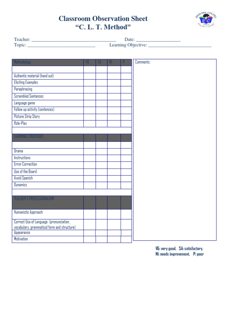 CLT Observation Sheet | PDF