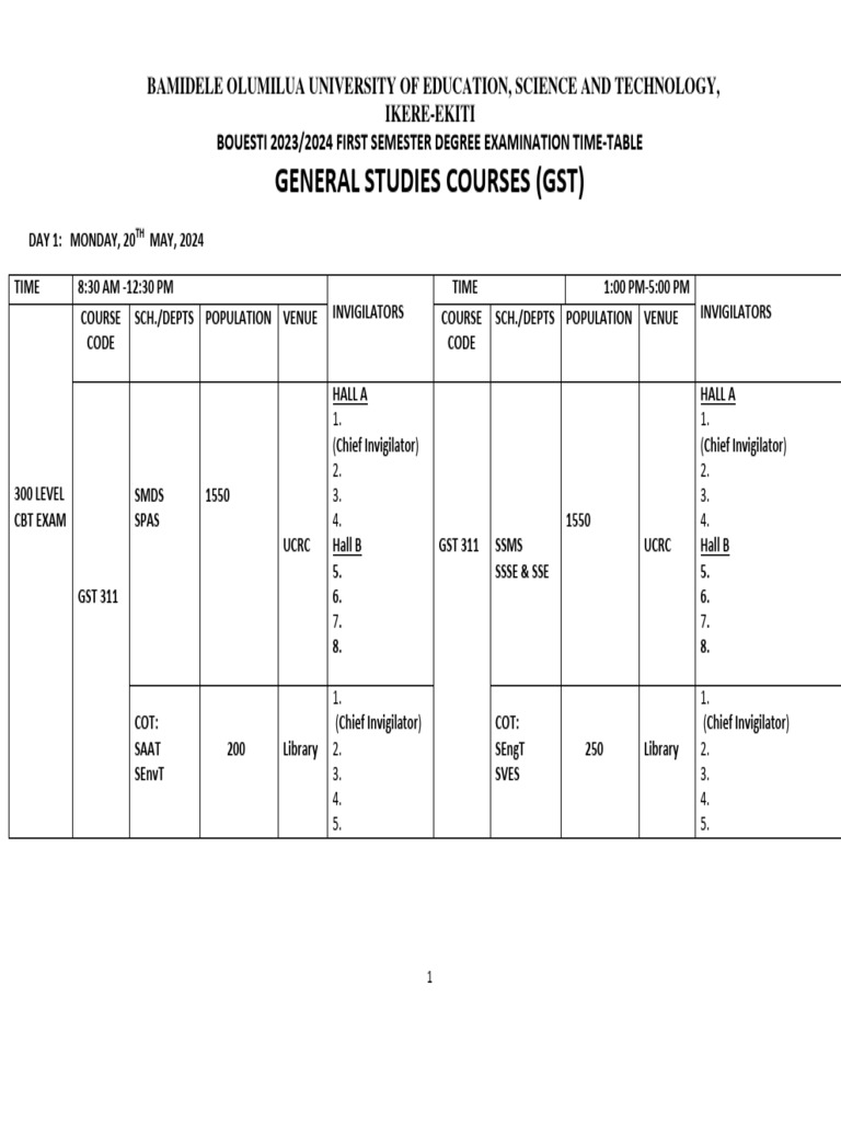 Updated GST 2024 First Semester Exam TT | PDF