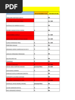 Activación Del RIF en El Sistema - BANAVIH | PDF | Economias ...