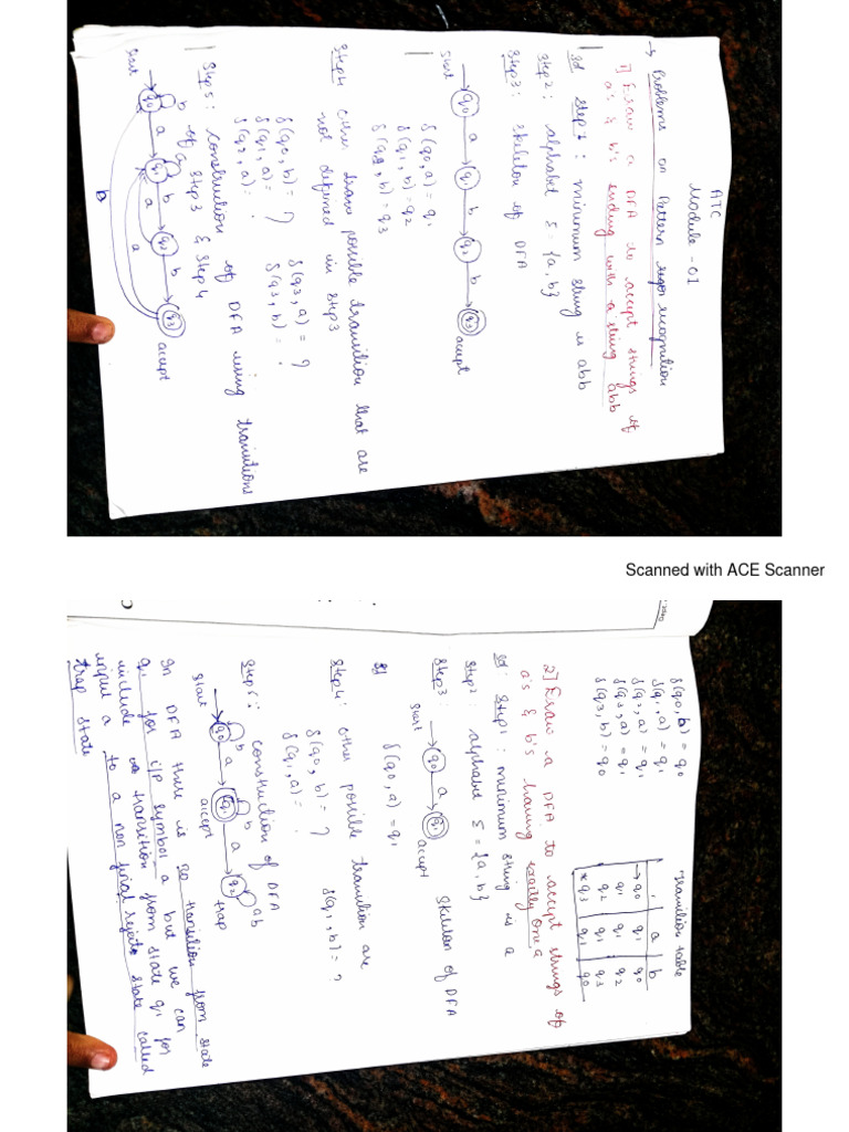 Scanned With ACE Scanner | PDF