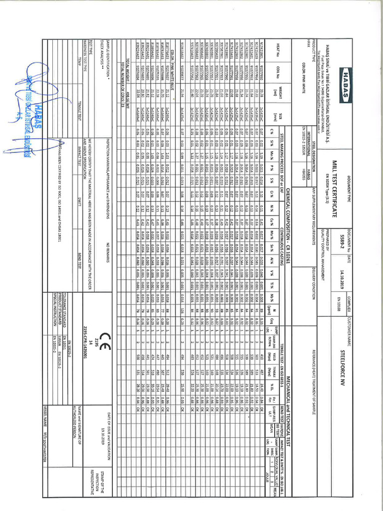 Certificado de Molino Con Firma y Sello Duero | PDF