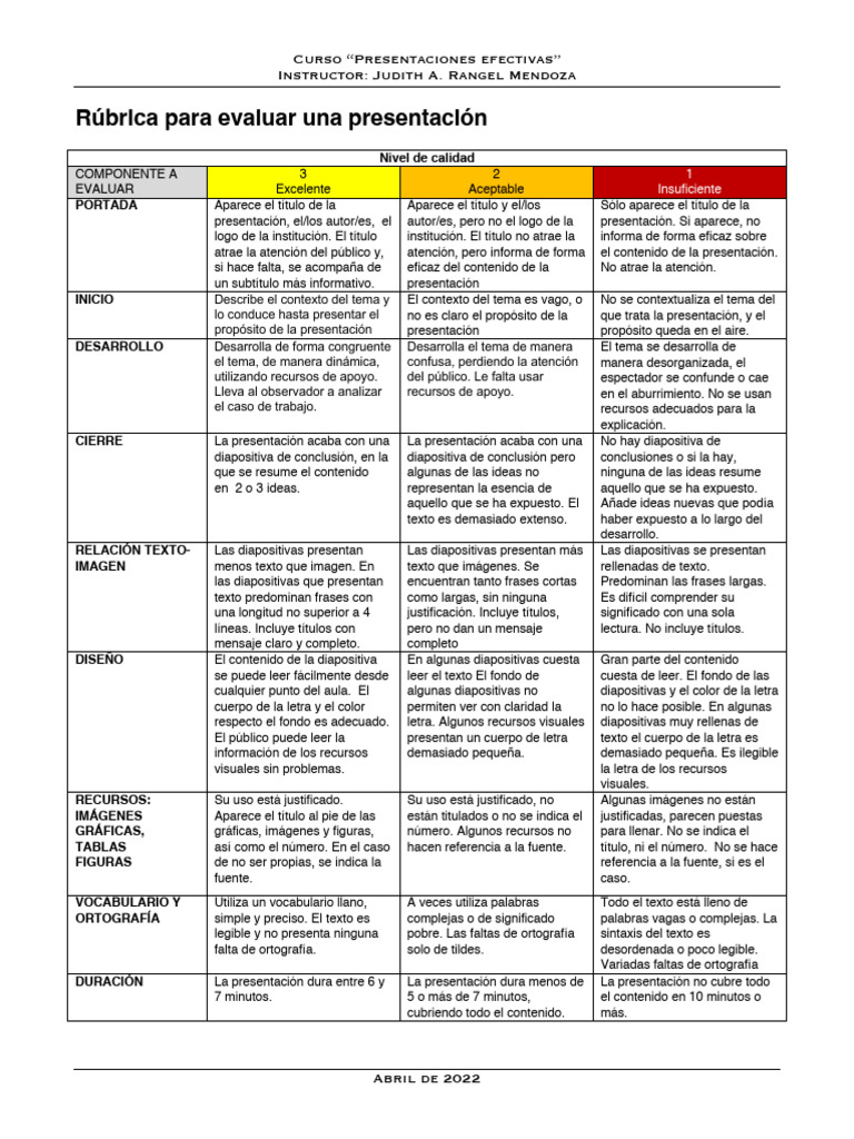 Rubrica para Evaluar Una Presentación en Power Point | PDF ...