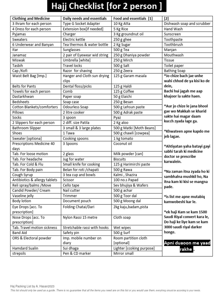 Hajj Checklist 011014 | PDF
