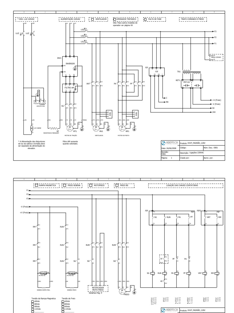 Comando Com Inversor | PDF