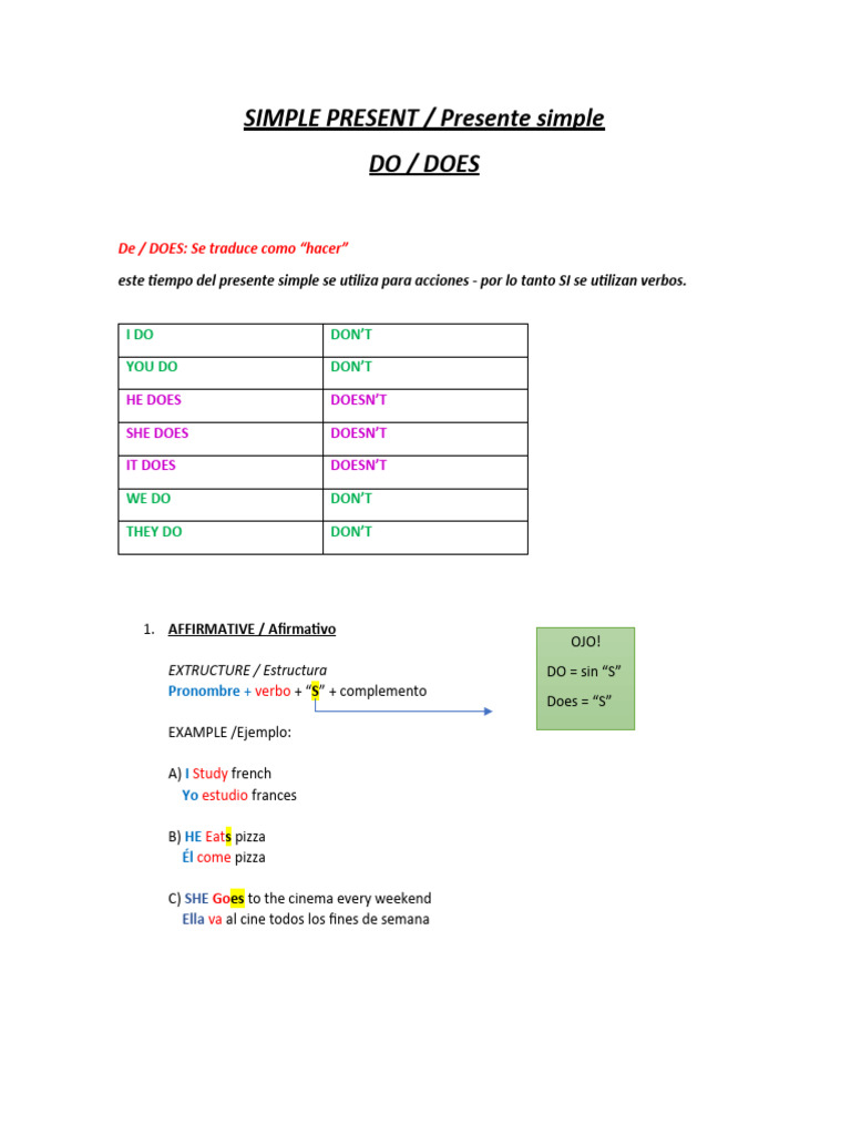 Do - Does - Simple Present | PDF
