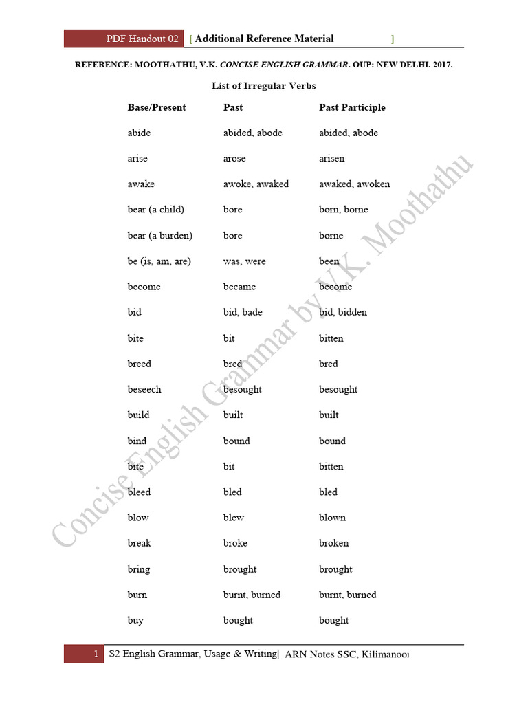 S2 M1 U1 Verbs PDF Handout 02 | PDF | English Grammar | Languages Of The United Kingdom