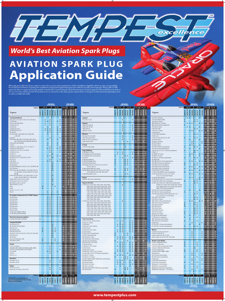 Tempest Spark Plug Application Guide | PDF | Engines | Aviation