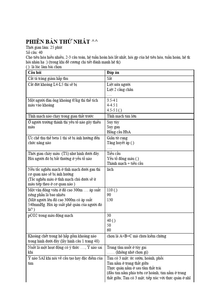 30 Y19 Sinh Lý Phiên Bản 2 | PDF