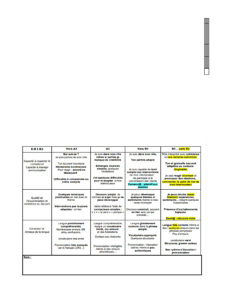 Grilles Eval x4 | PDF