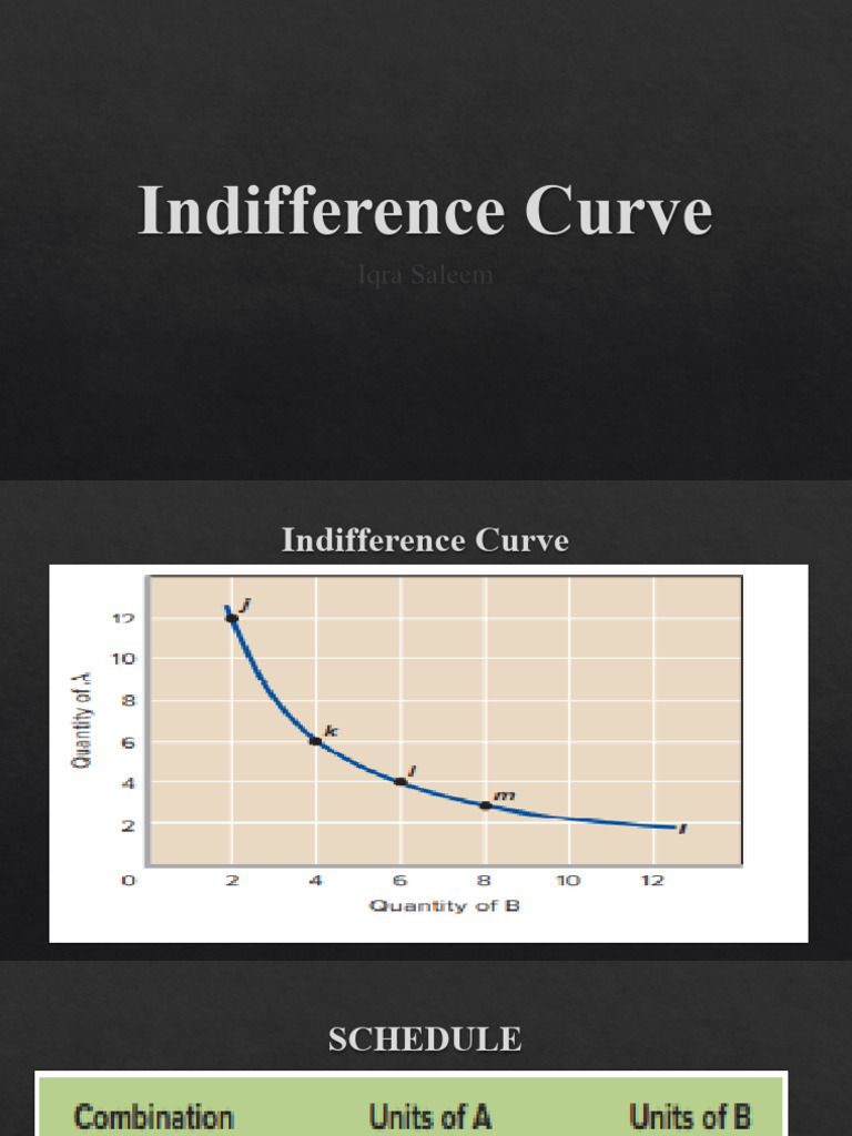 4.indifference Curve | PDF | Utility | Consumers
