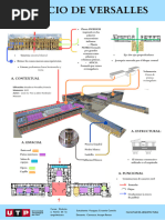 PALACIO DE VERSALLES - Analisis Arquitectonico | PDF | Palacio de Versalles | Barroco