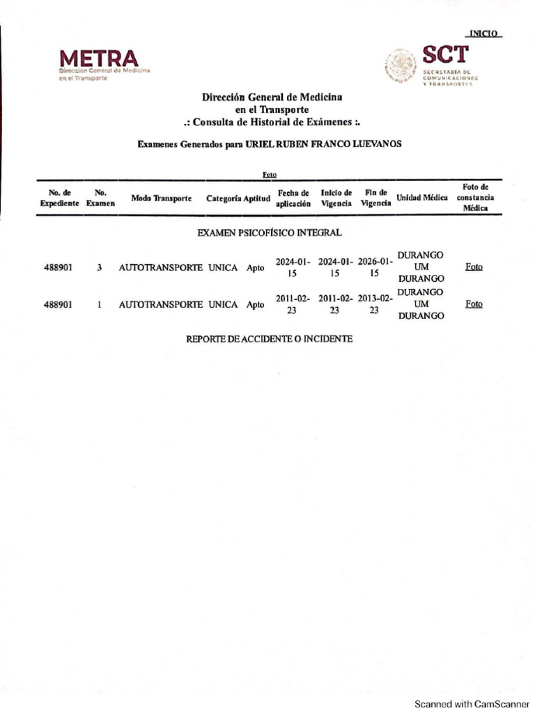 Consulta Apto Médico | PDF