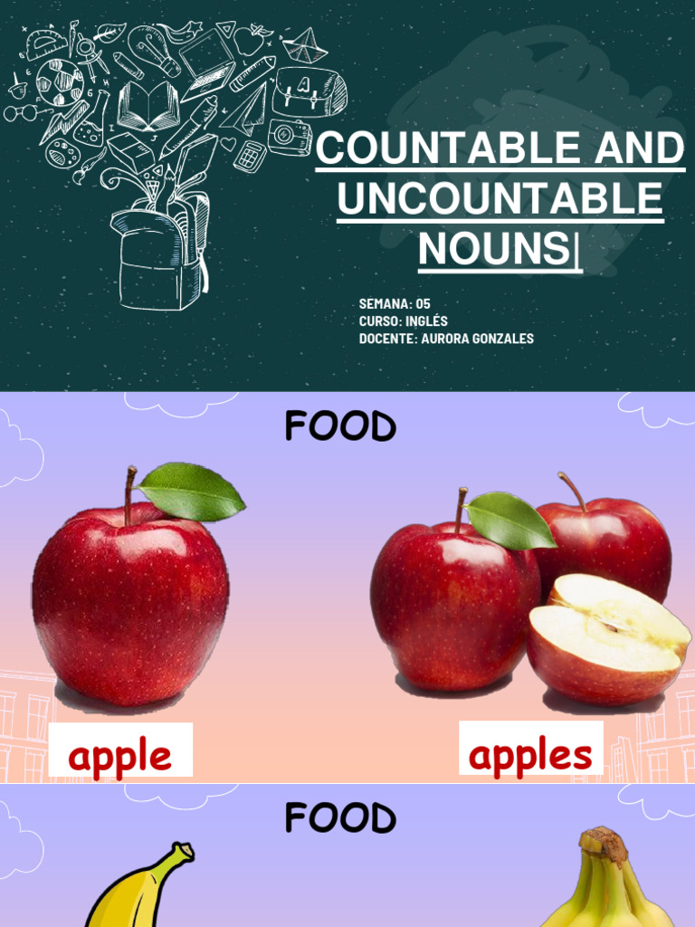 Lesson 5 - Academia (1) | PDF | Plural | Noun