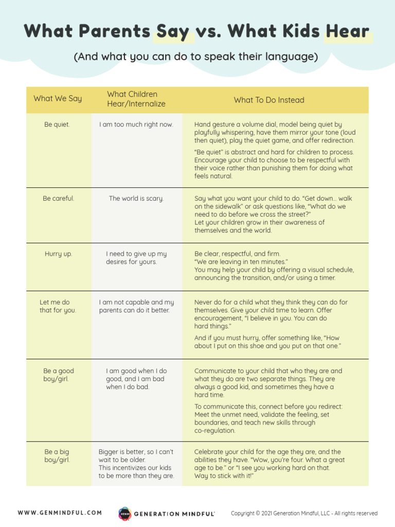28-Day No Yelling Challenge Guide | PDF | Psychology | Behavioural Sciences