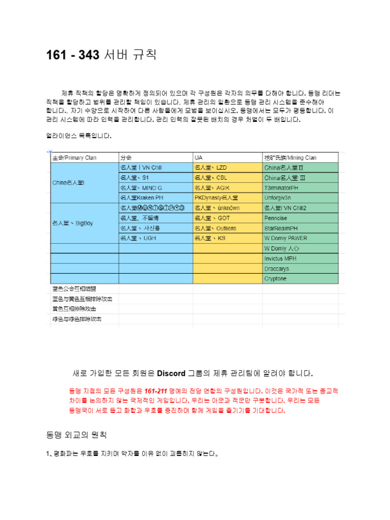 KR Version 161 - 343 SERVER RULES | PDF