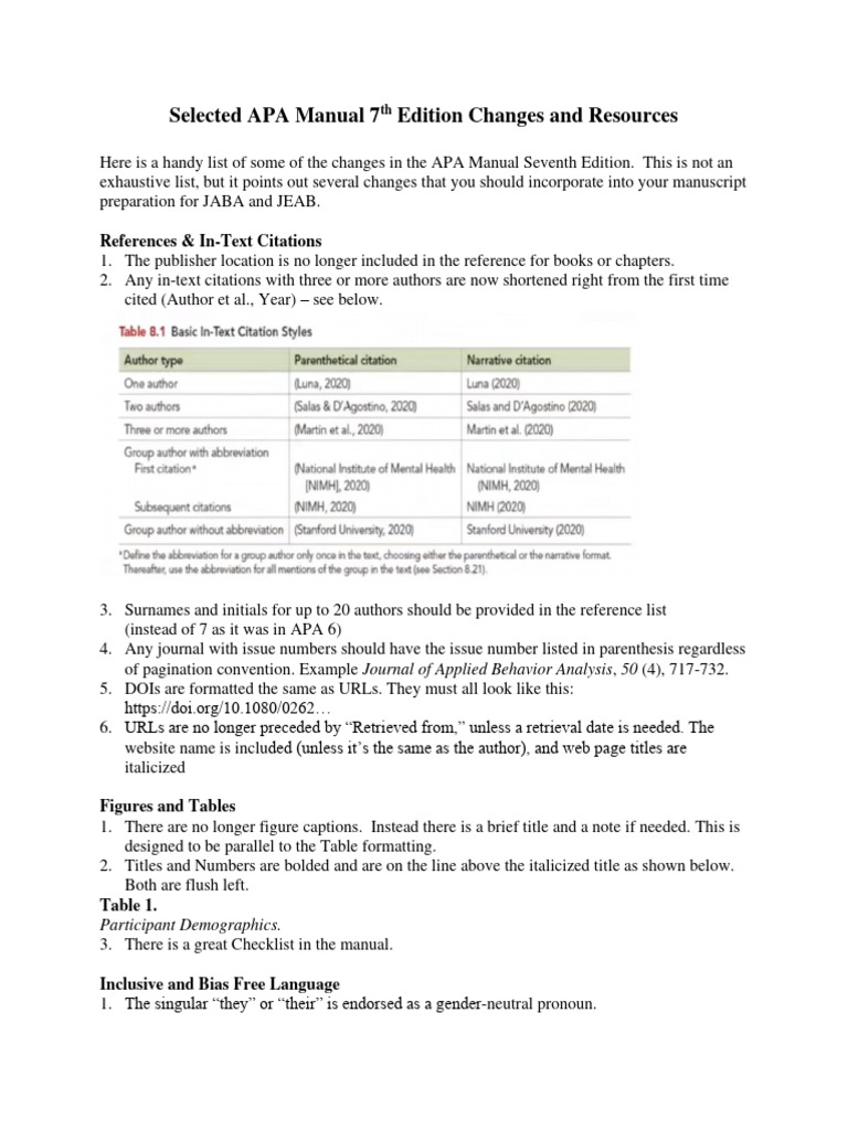 Selected APA Manual 7th Edition Changes and Resources | PDF | Apa Style ...