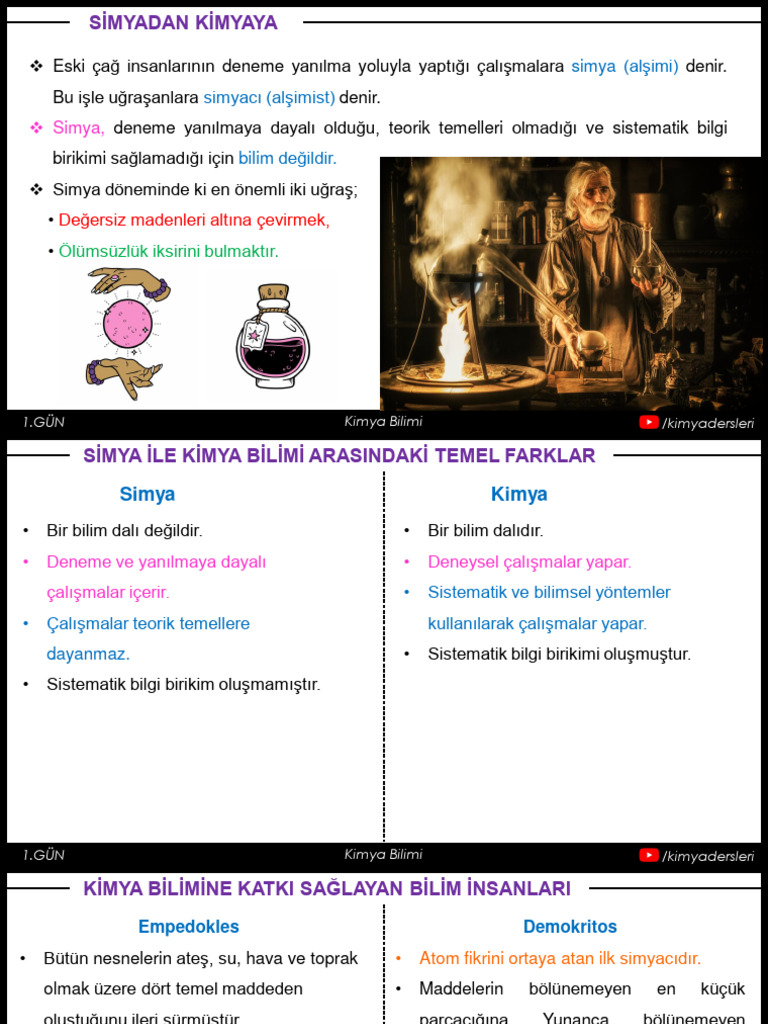 1.gün - Kimya Bilimi | PDF