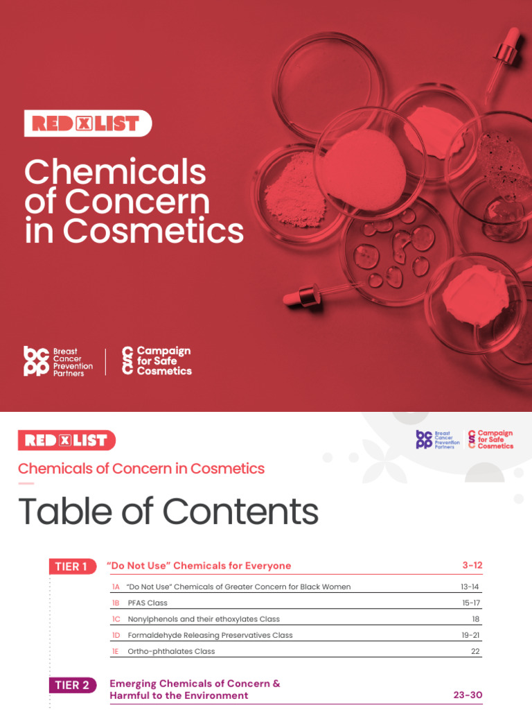 Campaign For Safe Cosmetics Red List Do Not Use List Chemicals | PDF ...