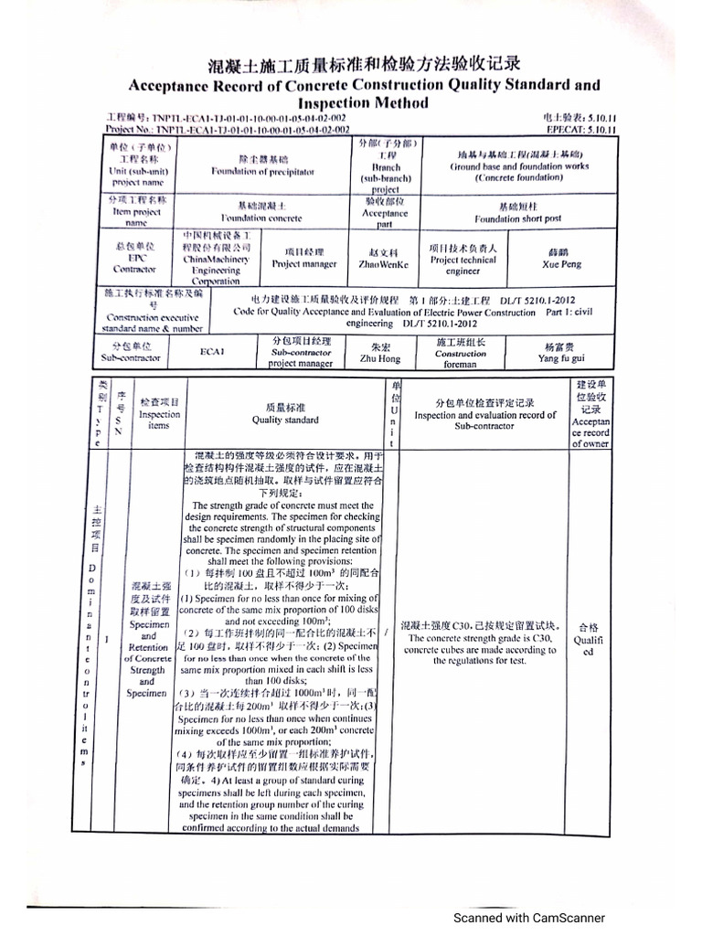 Acceptance Record of Foundation of Precipitator Short Post (Concrete) | PDF