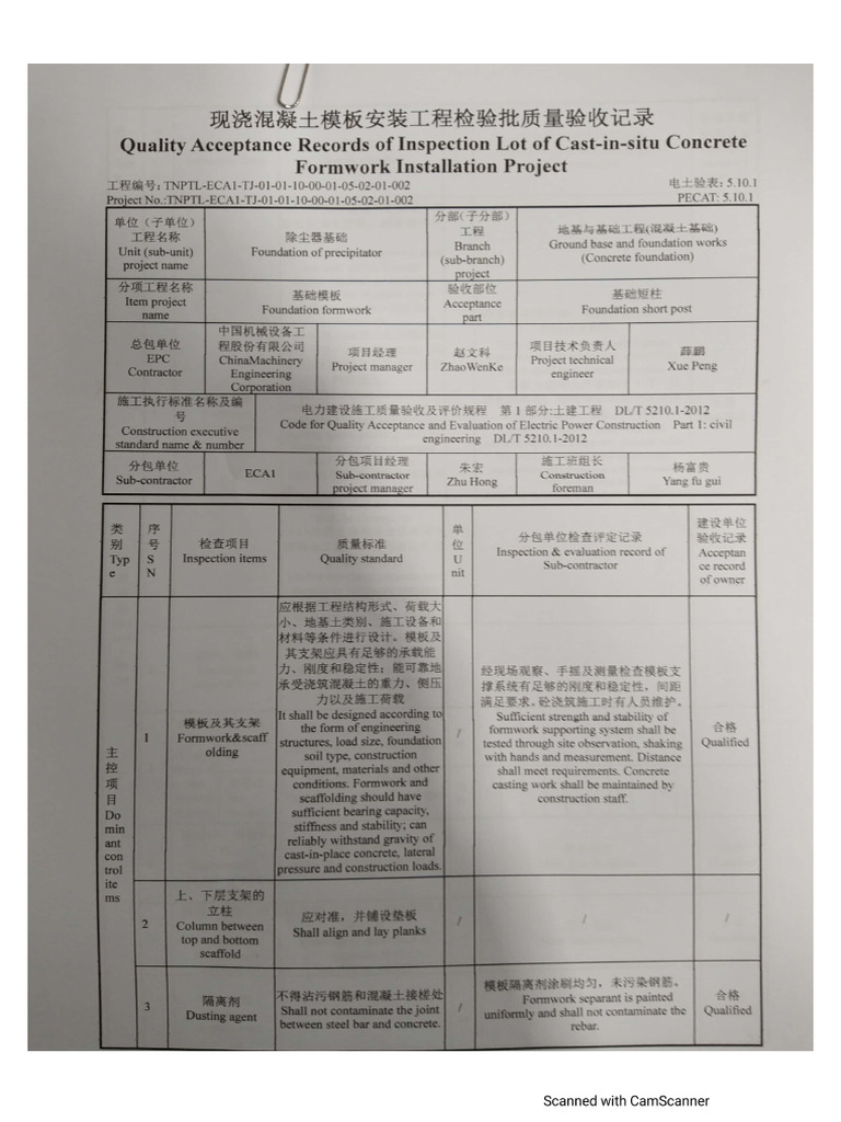 ESP Foundation Short Post (Formwork) | PDF