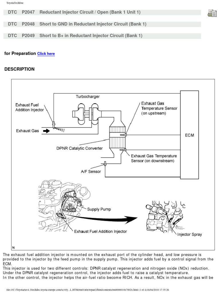 P2047 | PDF | Exhaust Gas | N Ox